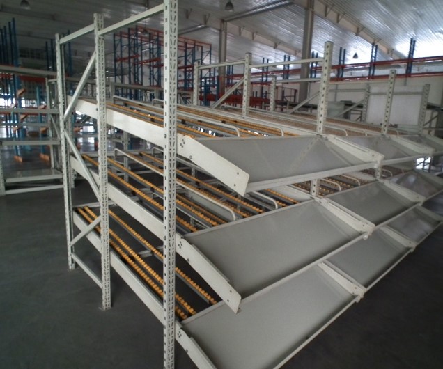 Flow Rack | TRUST 88 Co., Ltd. (Myanmar)